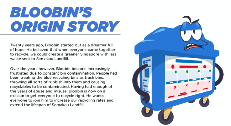 Feeling blue: A Critical Commentary on Singapore’s Household Recycling ...